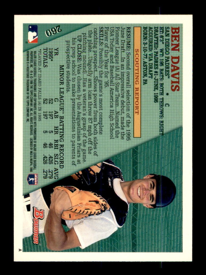1996 Baseball Bowman Ben Davis San Diego Padres #260 2 | eBay
