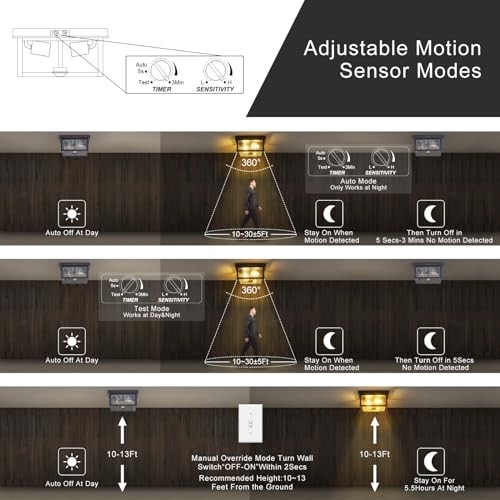 Adjustable Motion Sensor Ceiling Light Fixture 11Inch Square Textured ...