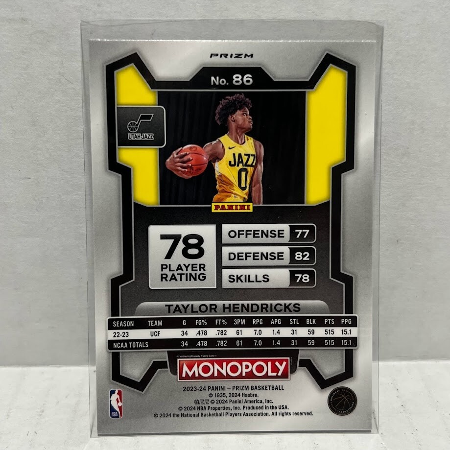 Taylor Hendricks #86 Panini Prizm 2023-24 Monopoly Silver Prizm Rookie ...