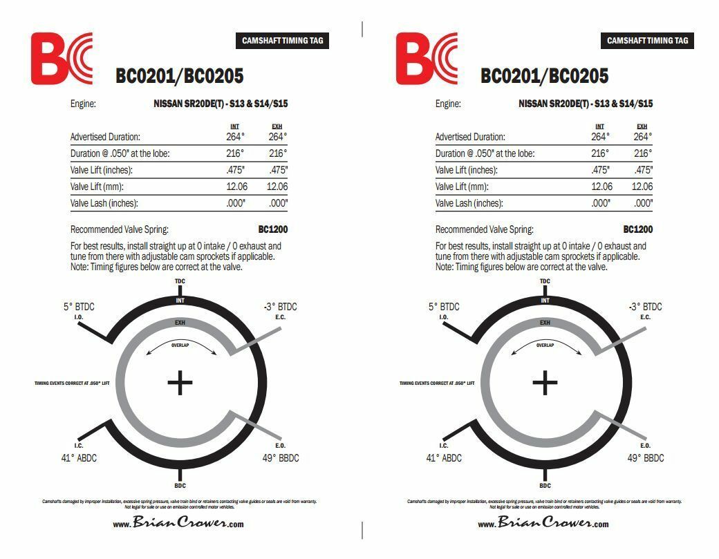 Brian Crower BC0205 Brian Crower Stage 2 Camshafts for Nissan Sr20Det ...