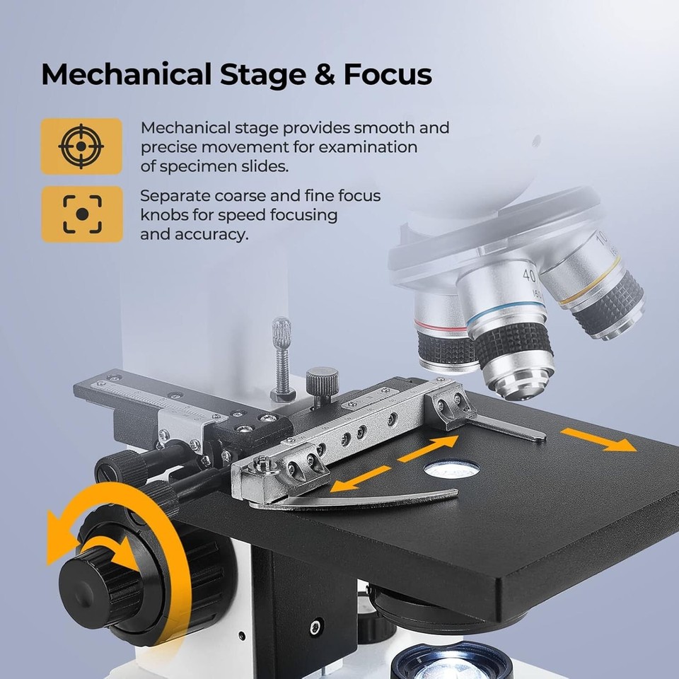 [Blood Version] Vabiooth Dual-View Compound Monocular Microscope 40X ...