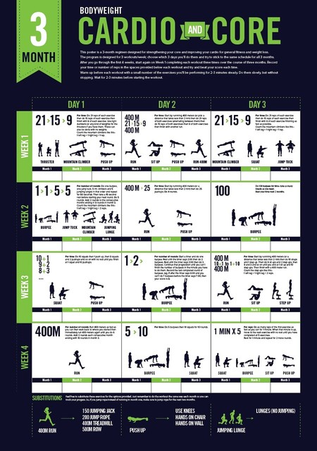 WORKOUT AT HOME | CARDIO & CORE Bodyweight Workout | No equipment ...