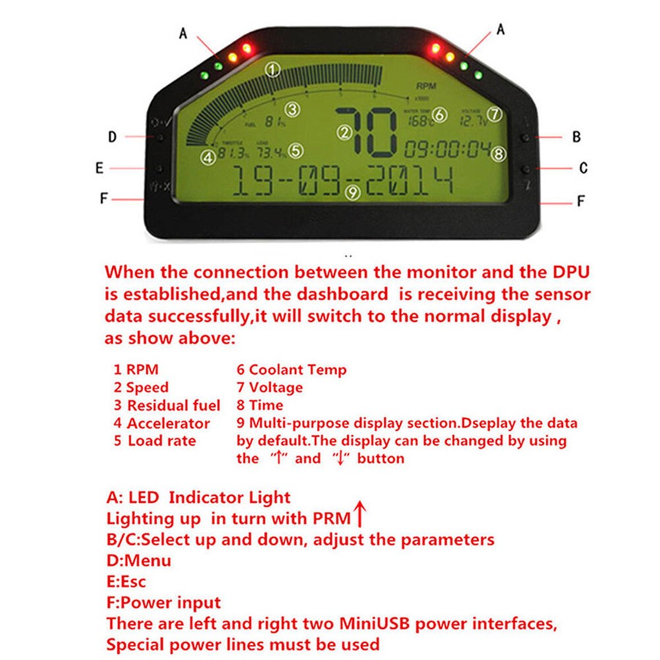 New Car Dash Race Display OBD2 Bluetooth Dashboard LCD Screen Digital ...