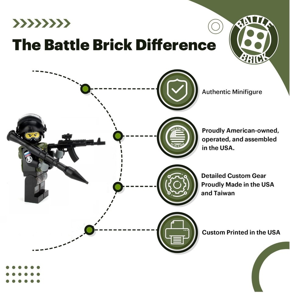 Battle Brick Russian FSB Spetsnaz Special Forces made with real LEGO ...