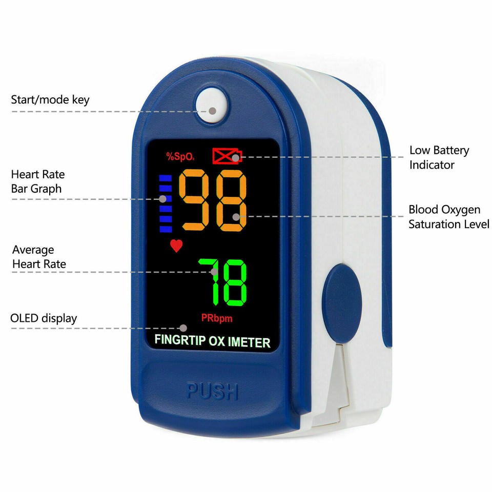 FingerTip pulse oximeter LED heart rate,blood oxygen meter,O2 sensor | eBay
