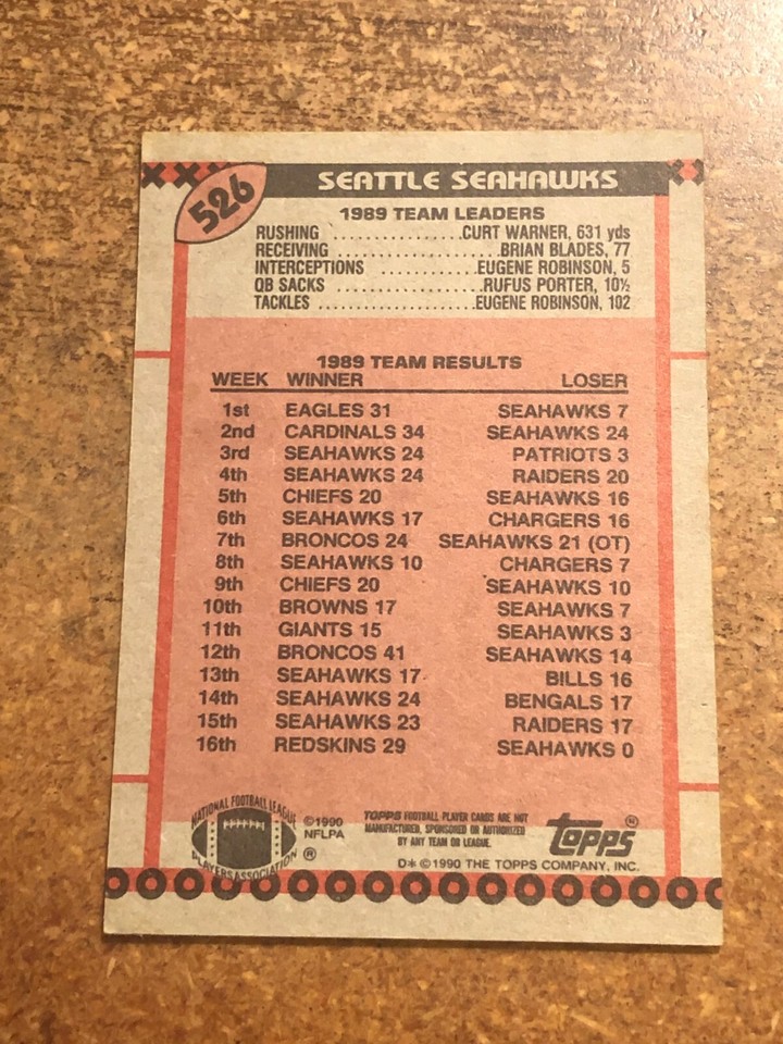 1990 Topps Football # 526 Seahawks Team Leaders/Results Grant Feasel | eBay