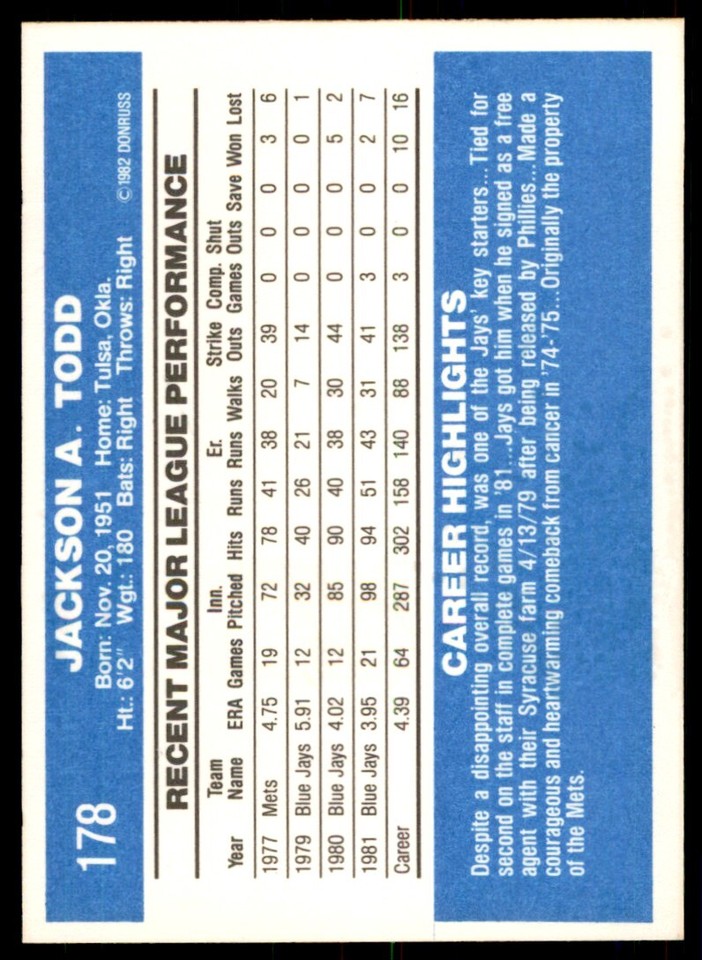 1982 Donruss Baseball Card Jackson Todd A Toronto Blue Jays #178 | eBay