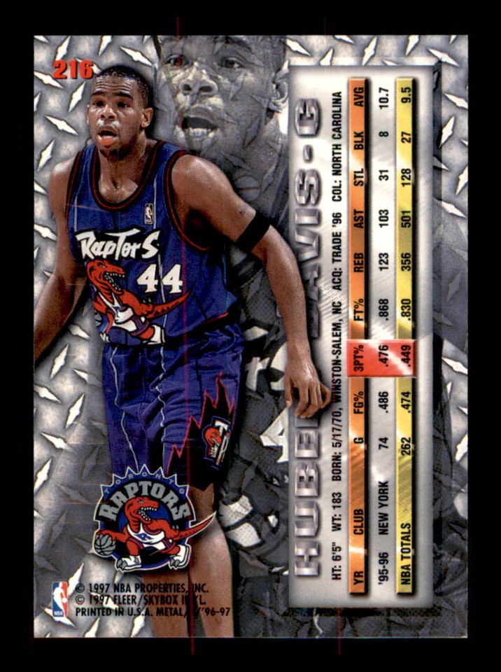 1996 Basketball Metal Hubert Davis Toronto Raptors #216 | eBay