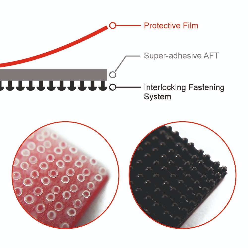 Dual Lock Telepass 3M System Of Fastening Removable Snap-Fit, Clear | eBay