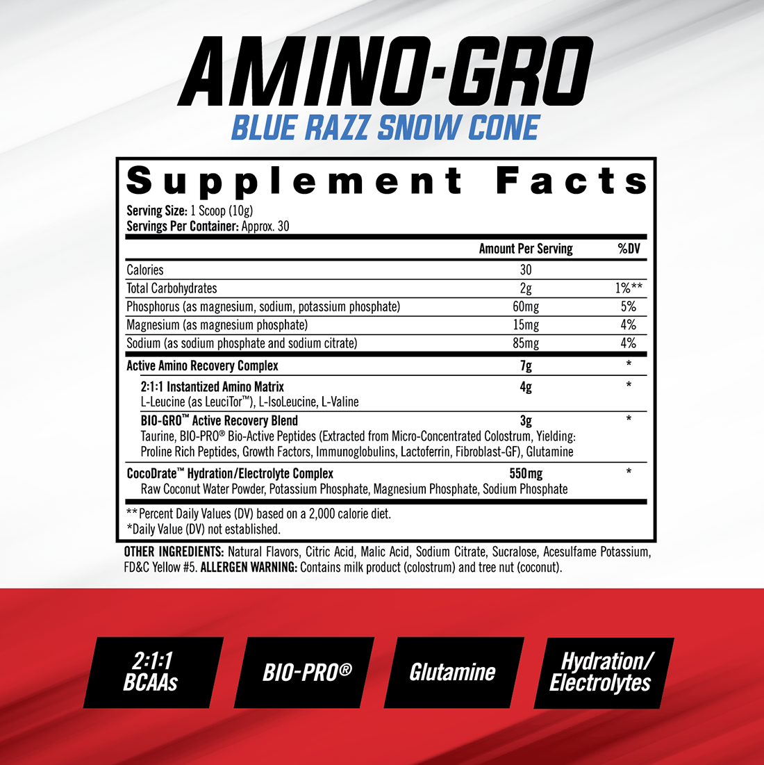 iSatori Men's Performance Stack - Whey Choc, Morph X5, Amino-Gro Blue ...