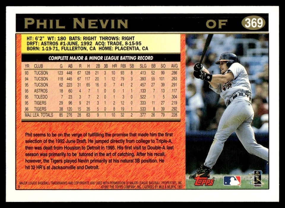 1997 Topps Baseball Card Phil Nevin Detroit Tigers #369 Signed | eBay
