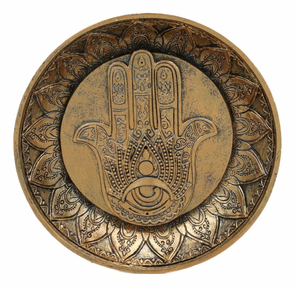 Hand Of God Symbol