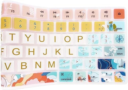 Skin for Apple iMac Wireless Magic Keyboard 2nd Gen MLA22LL/ A ...