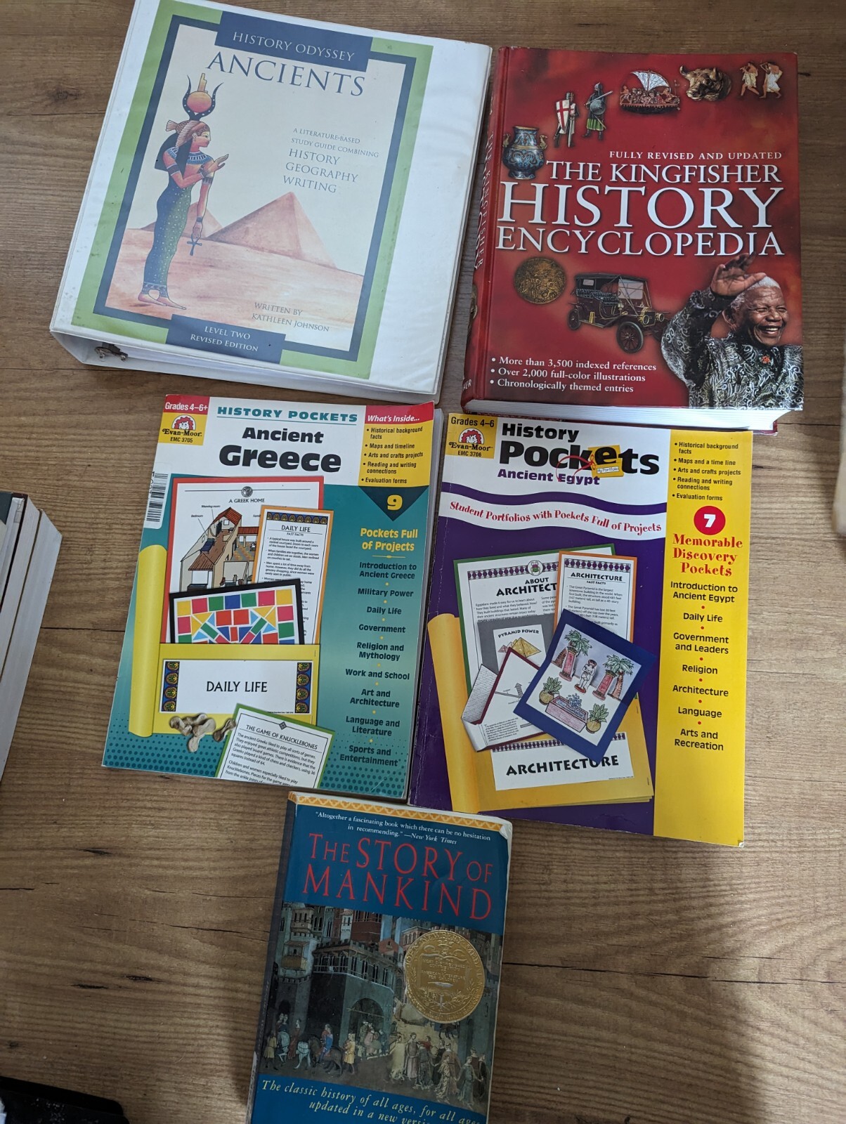 HISTORY ODYSSEY Pandia Press Ancients Level 2 Set With Texts & Activity ...