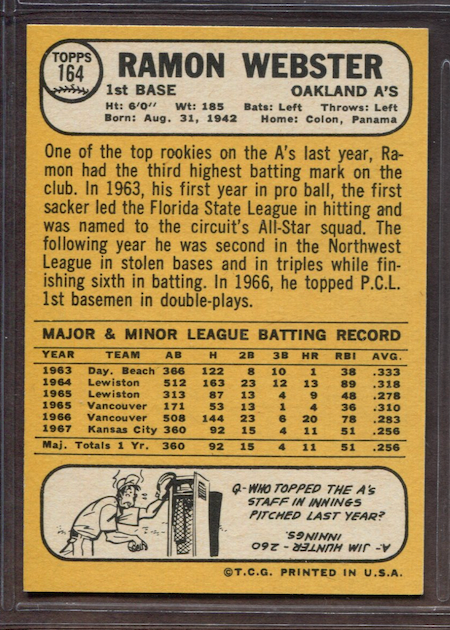 1968 Topps Set-Break #164 Ramon Webster NM-MT OR BETTER *JAYSACE* | eBay