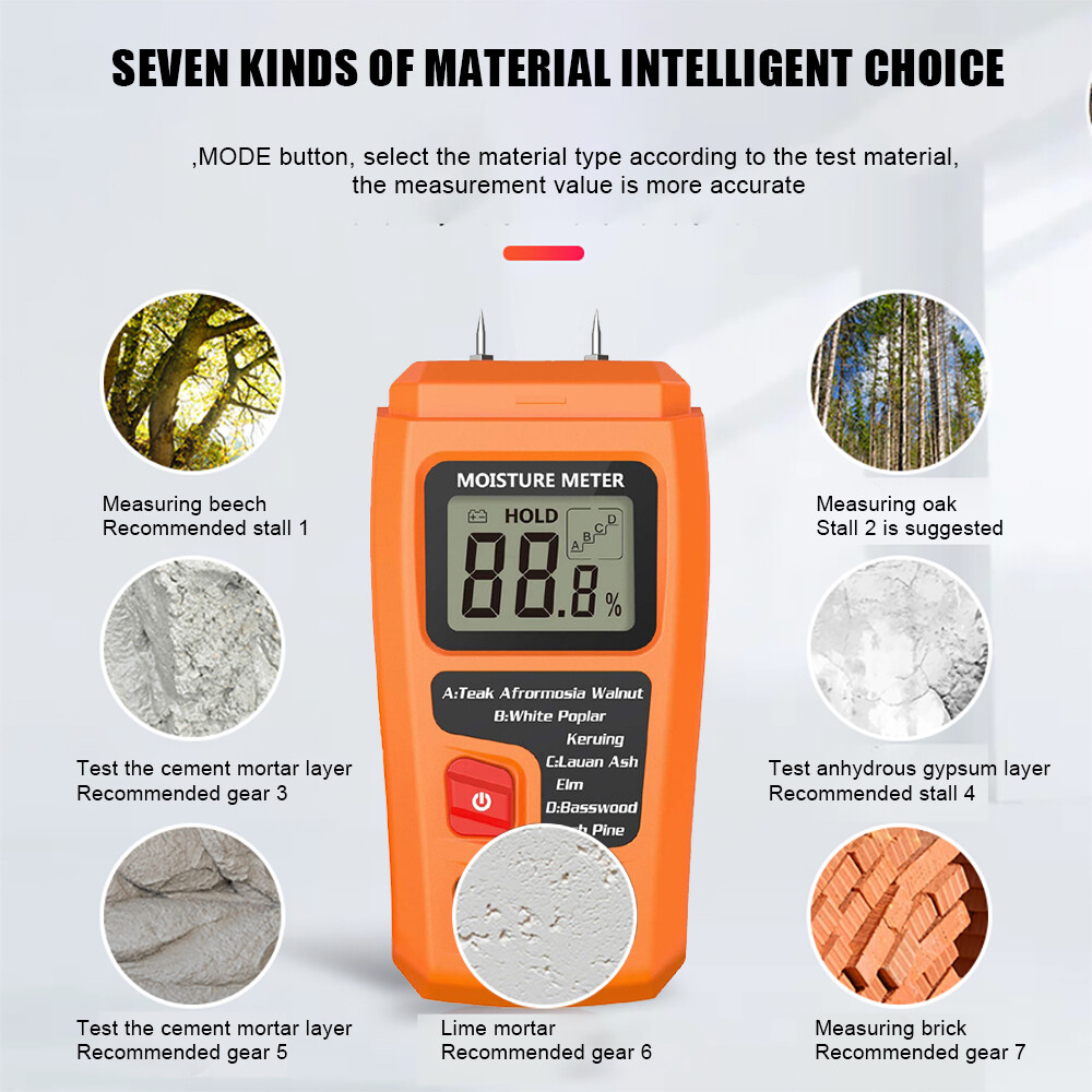 Digital Moisture Meter Damp Detector Humidity Tester for Wood Logs ...
