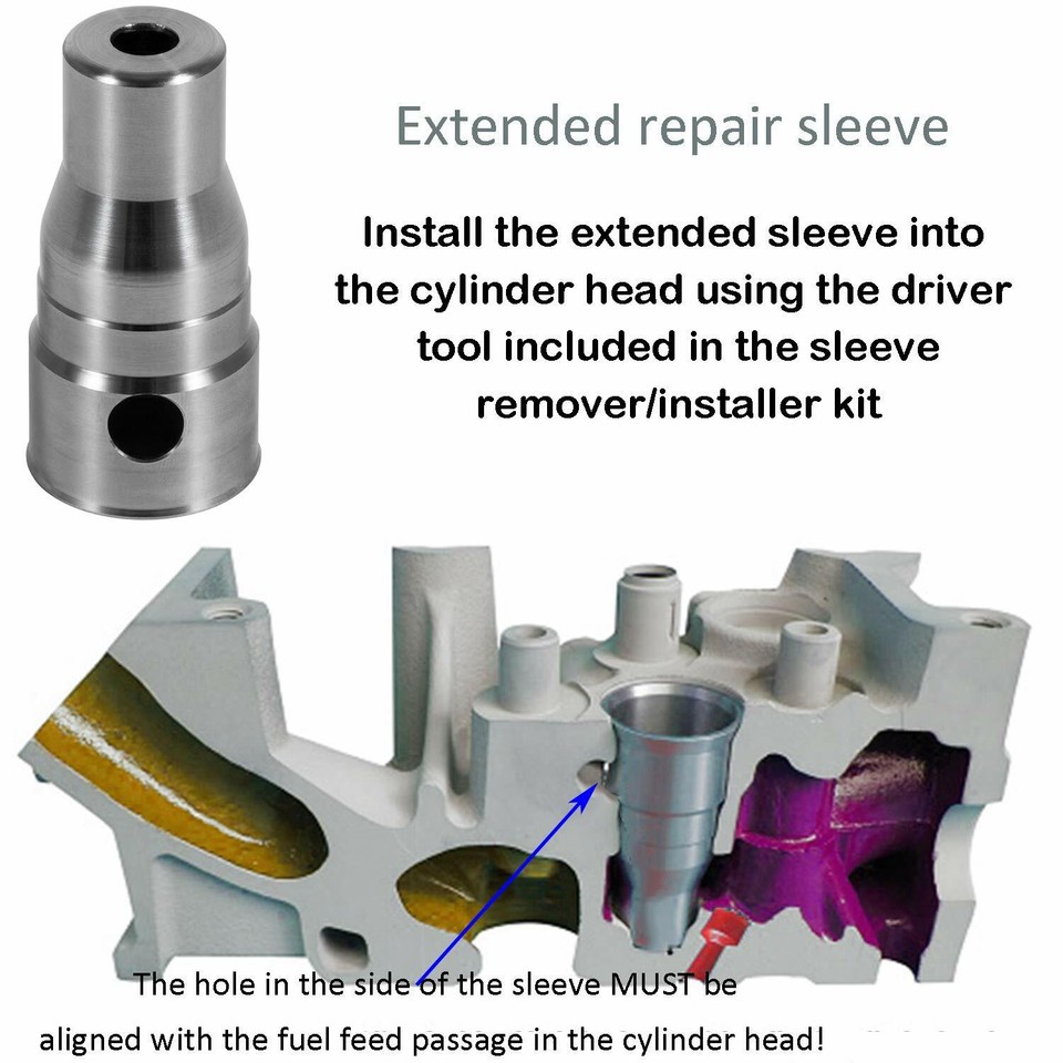 Ford 6.0L Powerstroke Cylinder Head Repair Tool Engine Fuel Injector ...