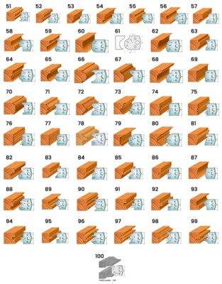 40mm Euro Universal Spindle Moulder Cutter Knives and Limitor Set 51 to ...