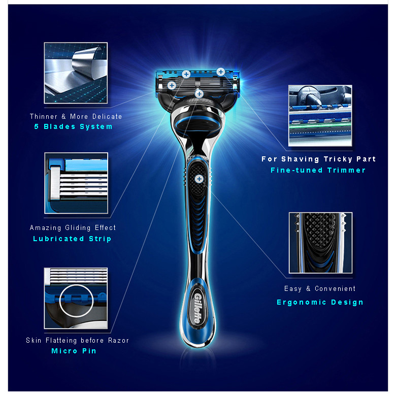 Gillette Fusion Proglide Manual Shaver 1 Razor 1 Blade 1 Refill / Total ...