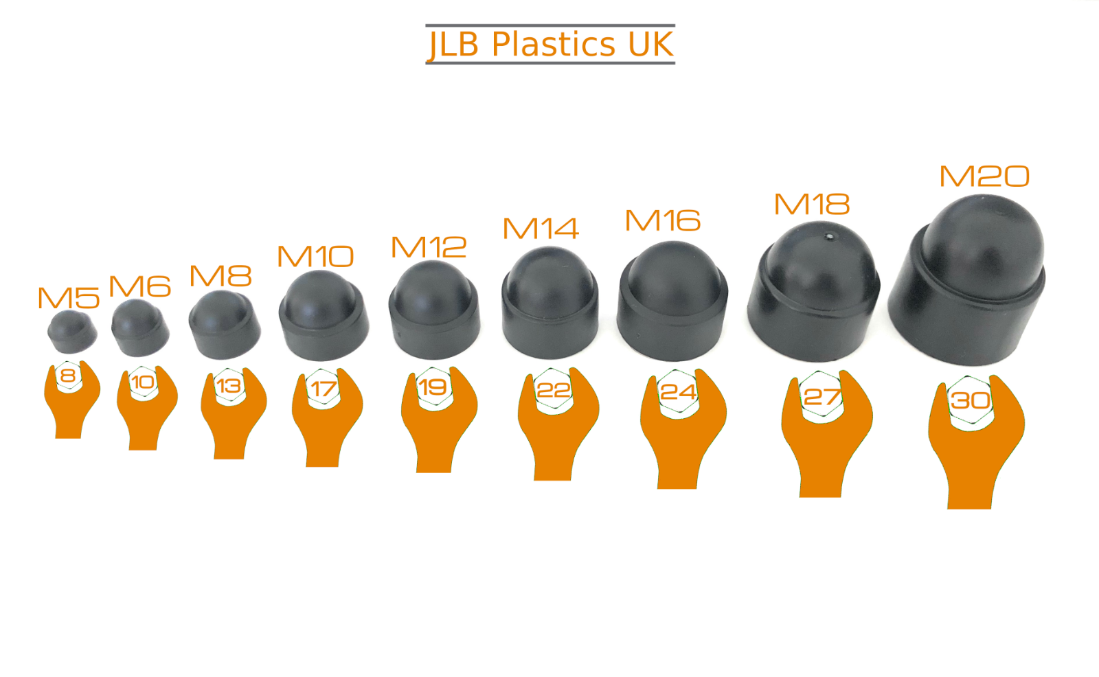 M5 M6 M8 M10 M12 M14 M16 M18 M20 White Plastic Dome Nut Protection Cap ...