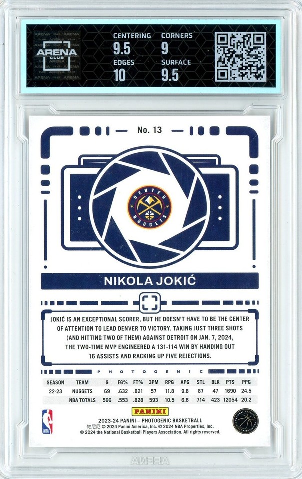 2023-24 Panini Photogenic Nikola Jokic Fireworks /5 Arena Club 9.5 ...