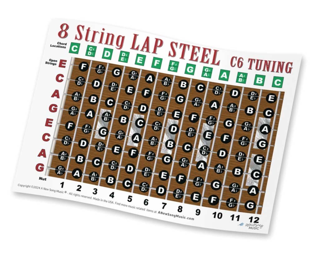 8 String Guitar Chords H.E. Audio Releases Poetic Guitar 8 Strings