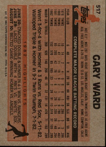 1983 Topps #517 Gary Ward - NM | eBay