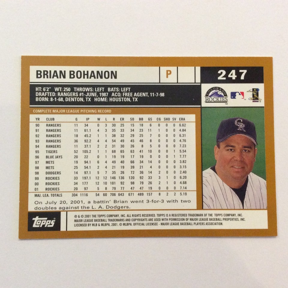 2002 Topps #247 Brian Bohanon Colorado Rockies | eBay