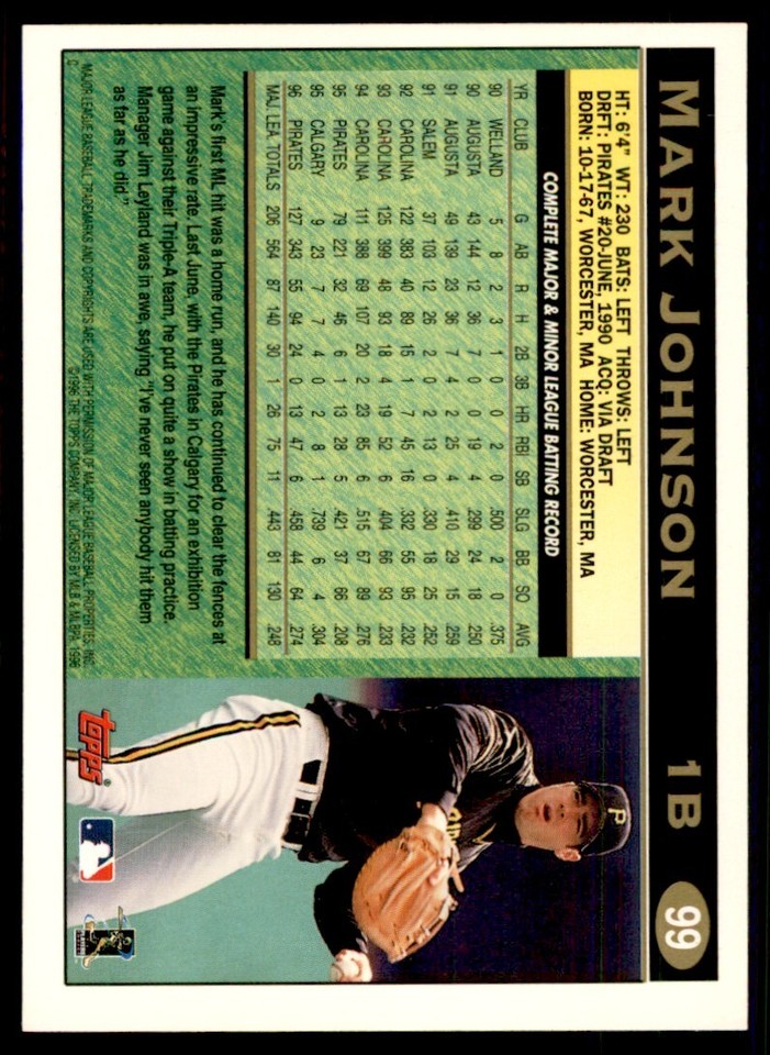 1997 Topps Baseball Card Mark Johnson Pittsburgh Pirates #99 | eBay