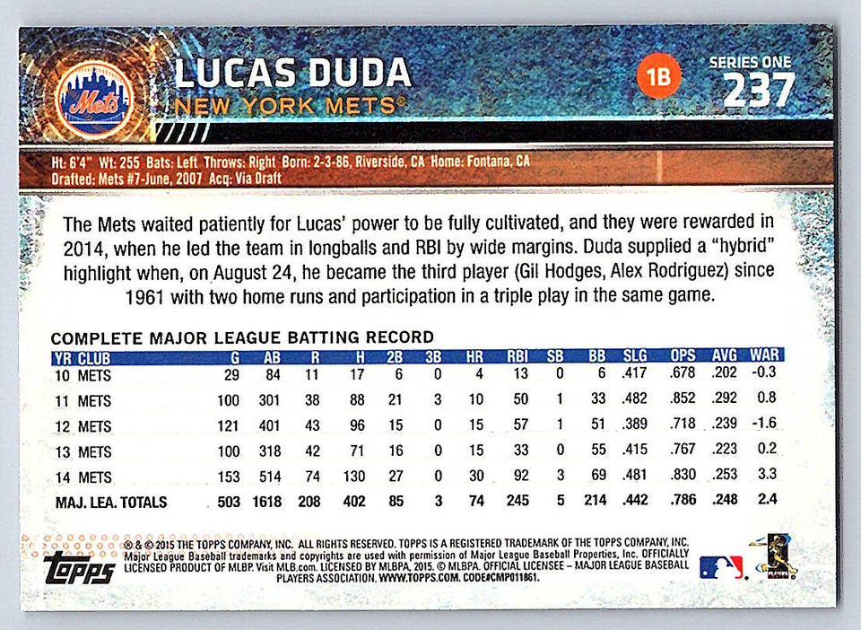 2015 Topps Error No Topps Logo # 237 Lucas Duda - New York Mets | eBay