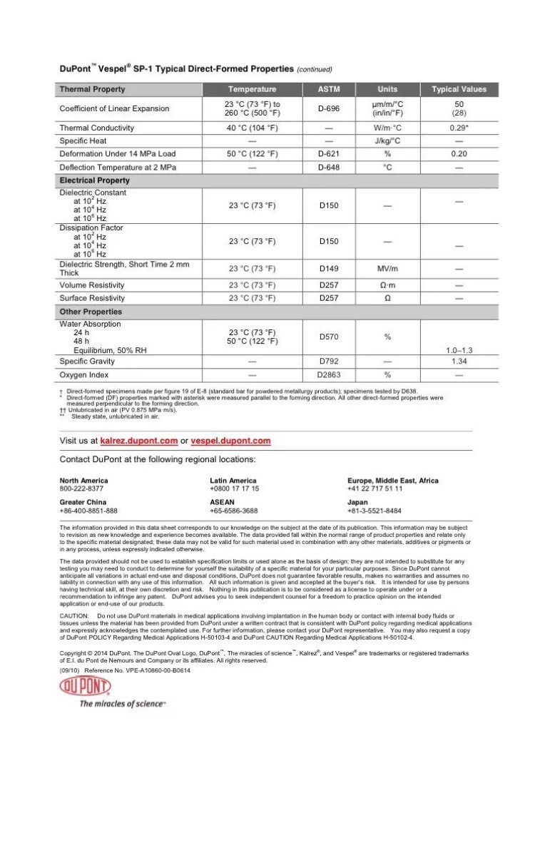 Dupont VESPELSP1 Polyimide Rod - Brown for sale online | eBay