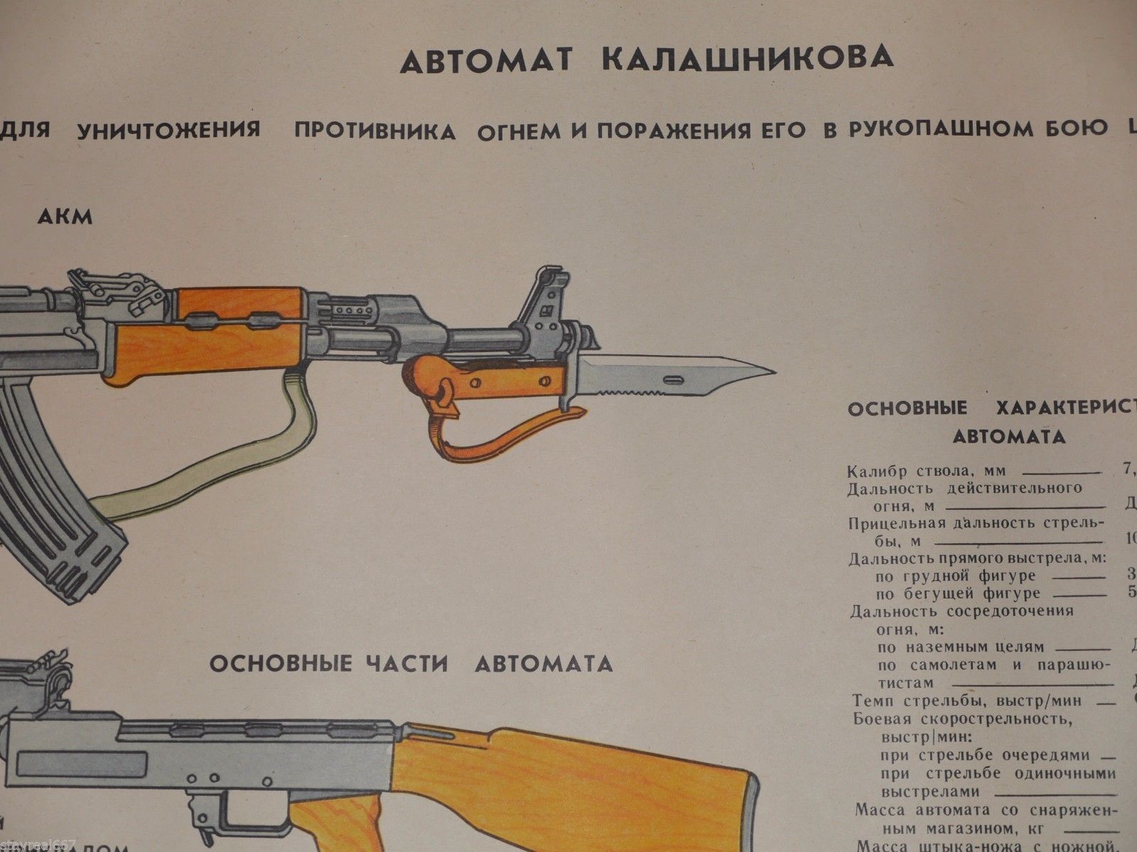 Authentic Soviet USSR Military Army Poster AKM Kalashnikov Automated ...