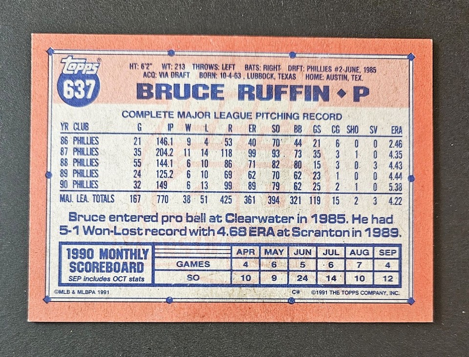 1991 Topps Desert Shield Baseball Card #637 Bruce Ruffin NM ds-530b | eBay