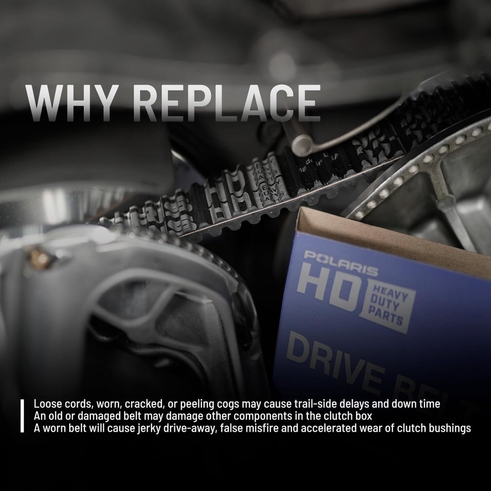 Genuine Polaris OEM Drive Belt For RZR XP4 XP1000 S 1000 General ...