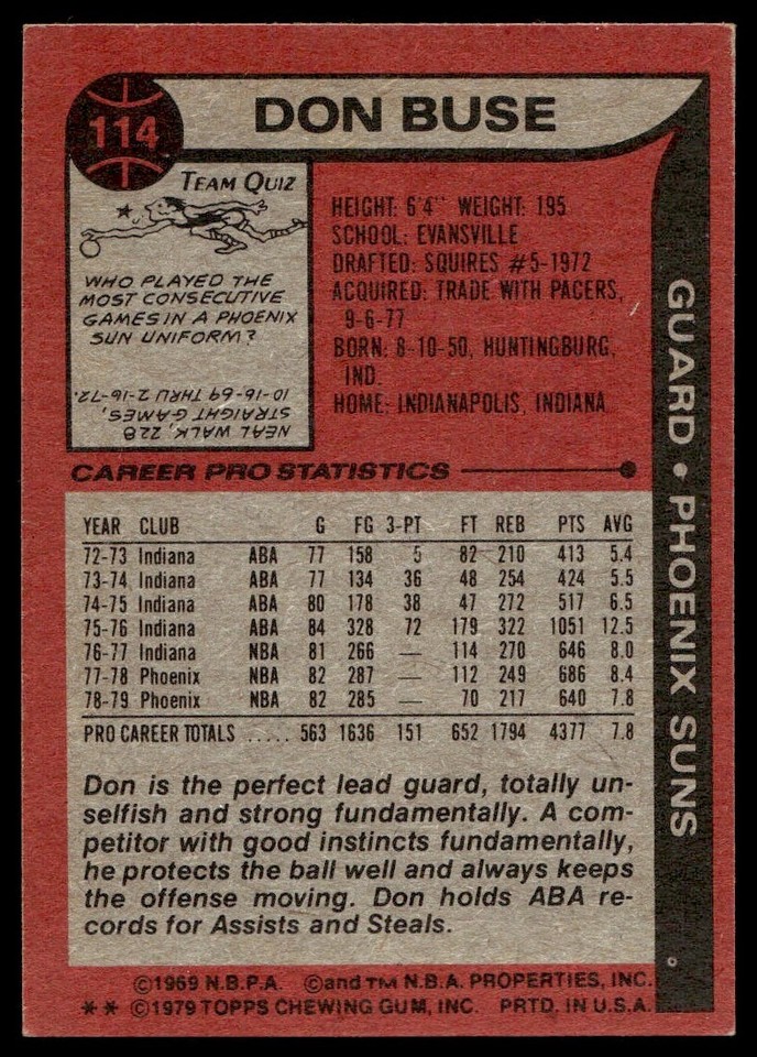 1979-80 Topps Don Buse Phoenix Suns #114 | eBay