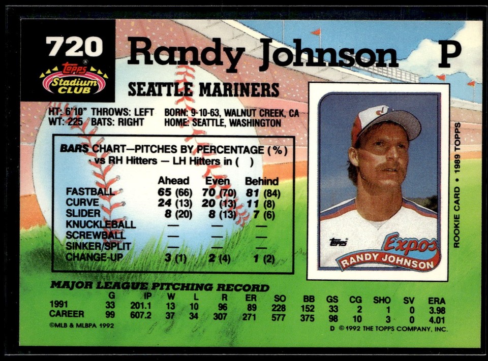Randy Johnson 1992 Stadium Club #720 Seattle Mariners | eBay
