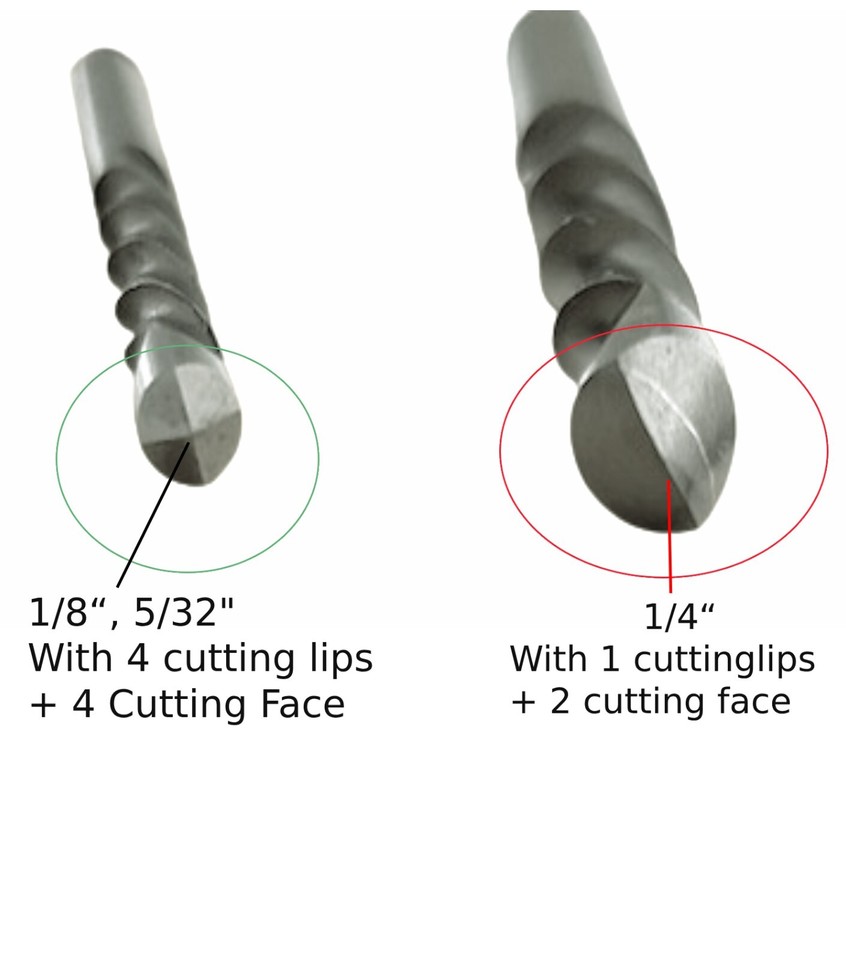 Drywall Cut out Bit 1/8" GuidePoint Cutout Router Bit Rotary Tool Saw ...