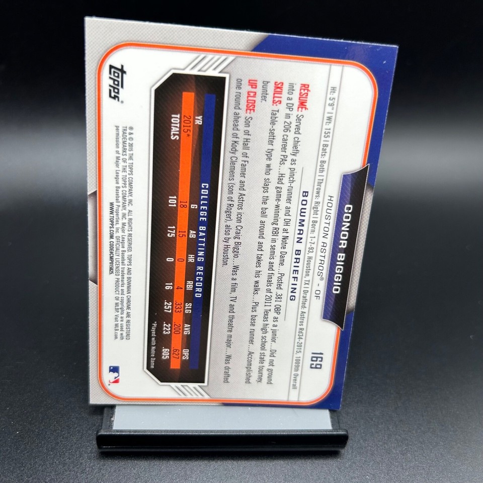 2015 Bowman Chrome #169 Conor Biggio Sky Blue Houston Astros | eBay