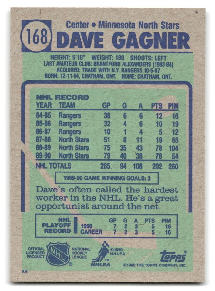 Dave Gagner 1990-91 Topps HOCKEY #168 Minnesota North Stars | eBay