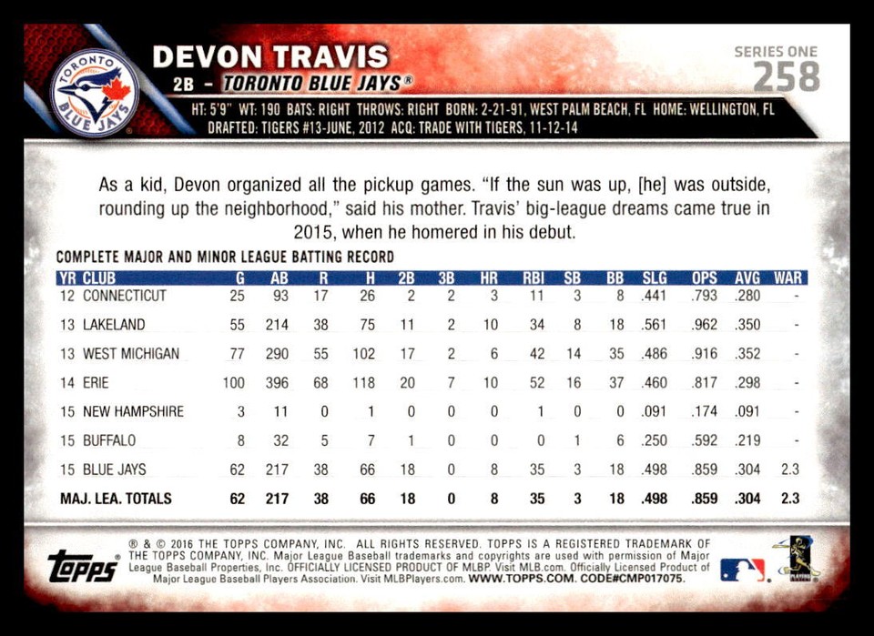 2016 Topps #258 Devon Travis Toronto Blue Jays | eBay