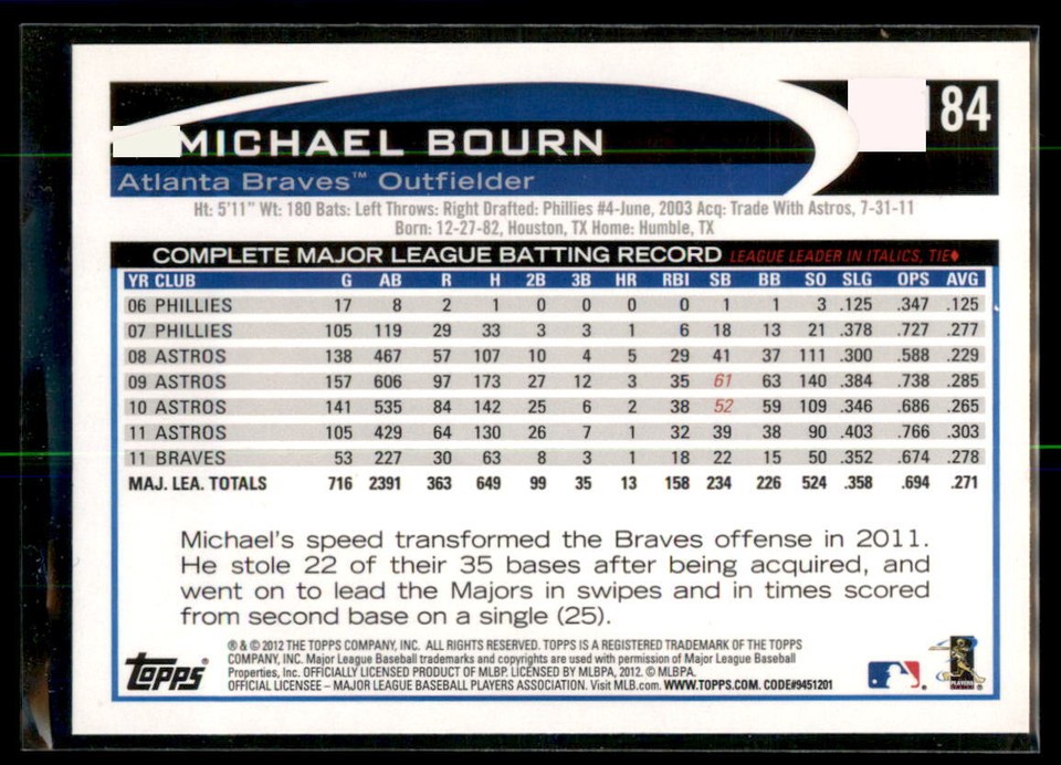 2012 Topps Opening Day Michael Bourn #184 Atlanta Braves | eBay