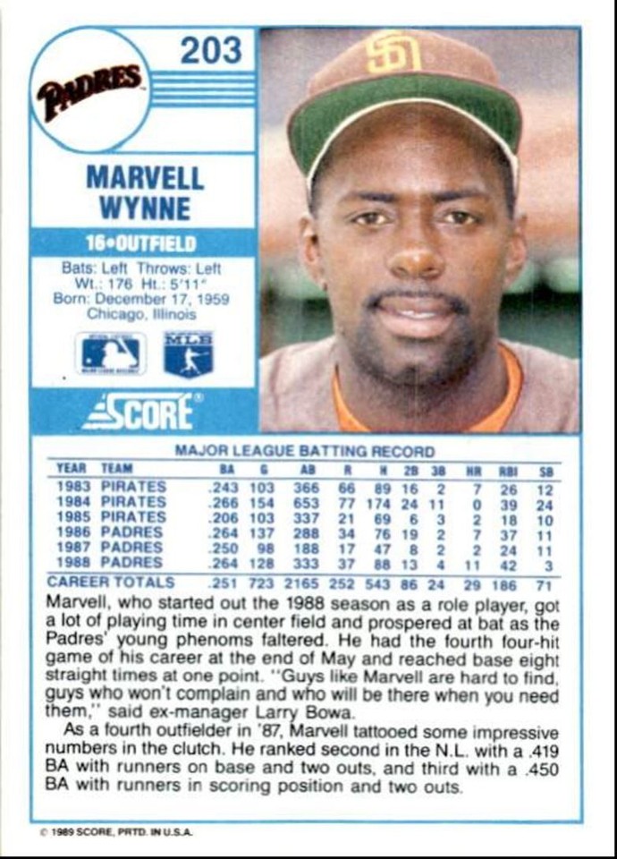1989 Score Baseball Card Marvell Wynne San Diego Padres #203 | eBay