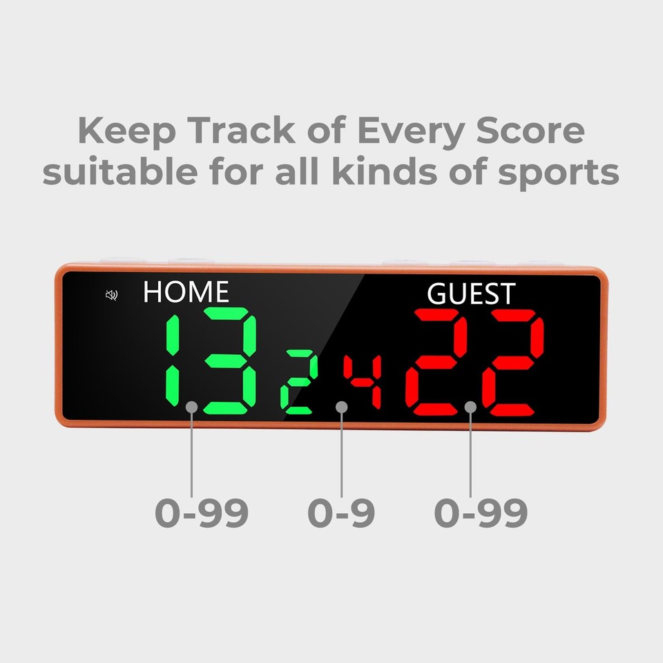 Mini Digital Scoreboard - Portable Tabletop Scoreboard for Games ...