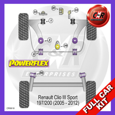 Powerflex Rr LwrEng Ins, Fr Arm Fr Camber Bush Kit For Renault Clio 3 ...