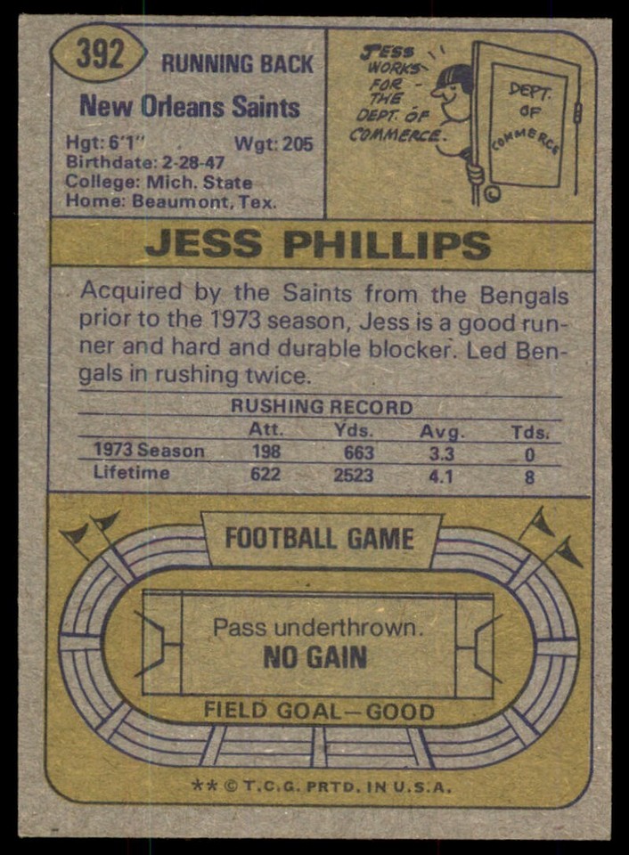 1974 Topps Football Jess Phillips RC New Orleans Saints #392 | eBay