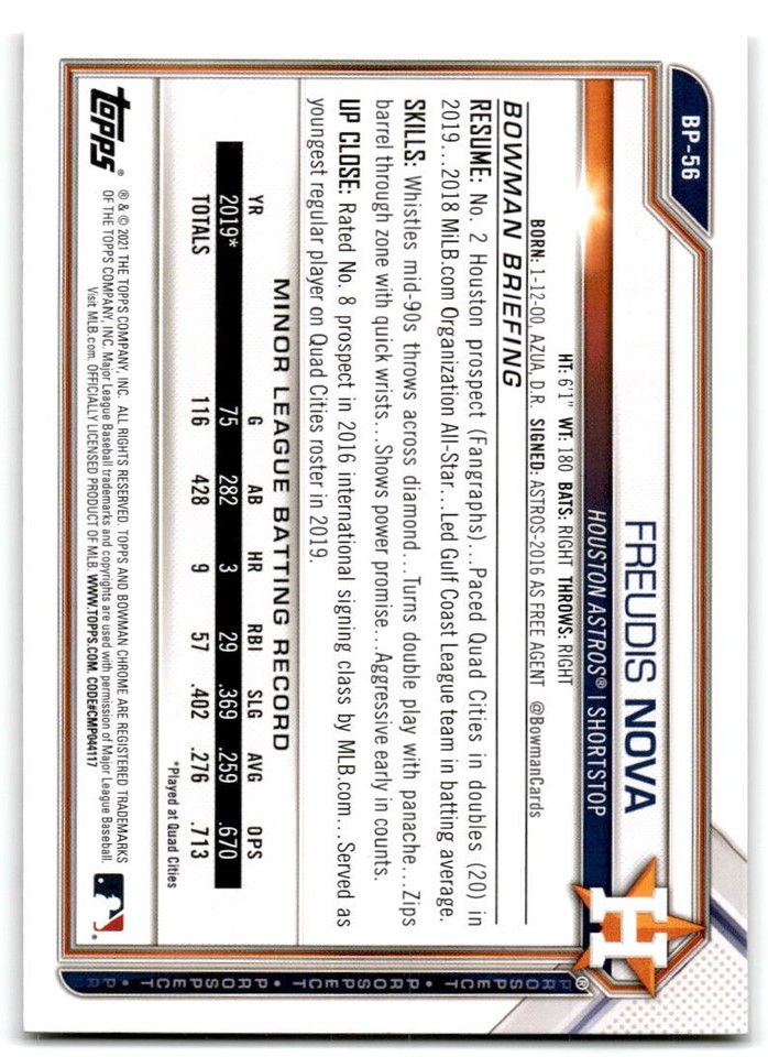 2021 Bowman #BP-56 Freudis Nova Prospects | eBay