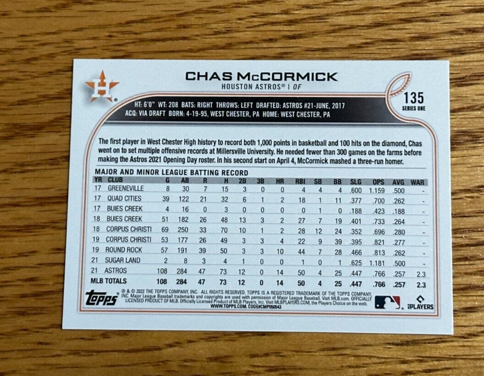 CHAS MCCORMICK 2022 Topps Series 1 #135 Rookie RC | eBay