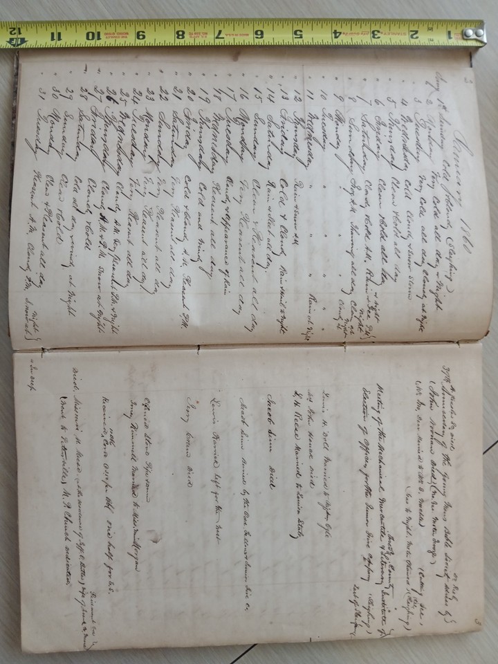 Rare beautiful civil war diary – Peter Sahm’s Diary (1860–1863 ...