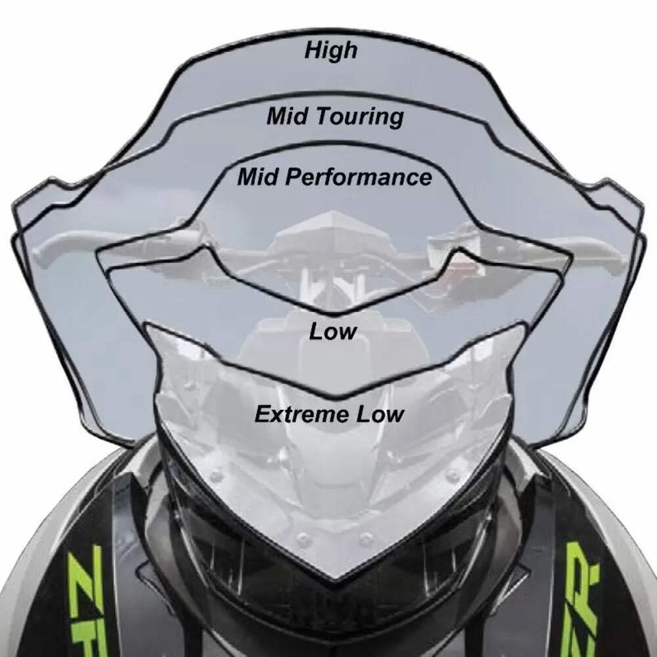 2014-2025 Arctic Cat ZR/XF/M/PTA/BC Mid Tour Black Windshield | 7639 ...