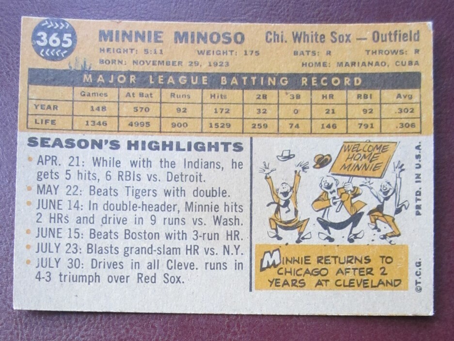 1960 Topps Minnie Minoso (Chicago White Sox) #365 HOF EX | eBay